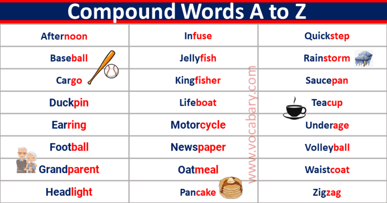 999 Compound Words List A to Z - Vocabrary