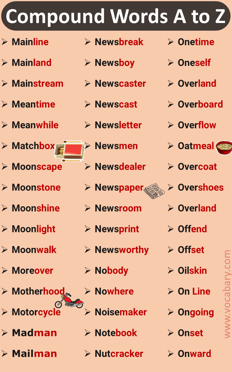 999 Compound Words List A to Z - Vocabrary
