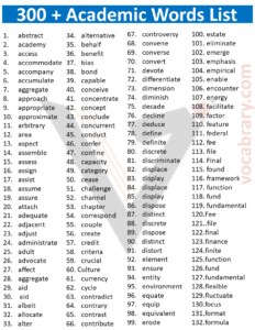 300+ Academic Words List with PDF for Students - Vocabrary