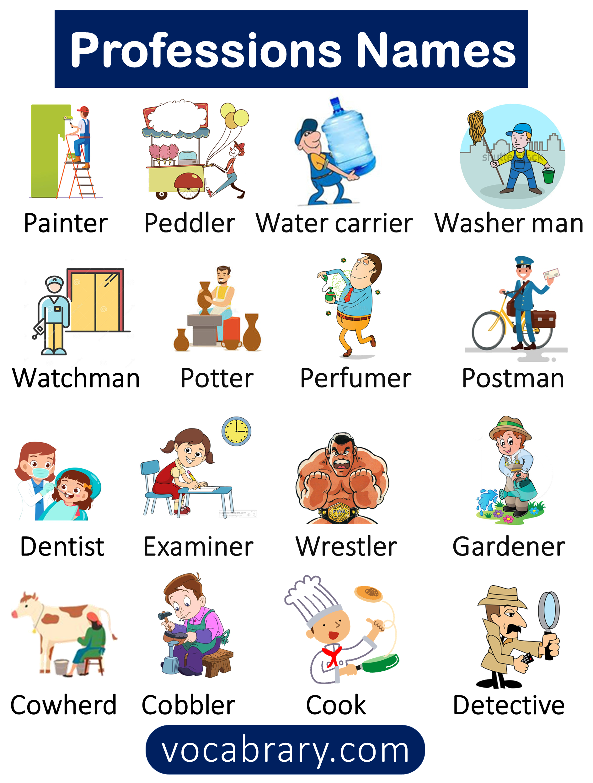 100+ Professions Names in English with Pictures - Vocabrary