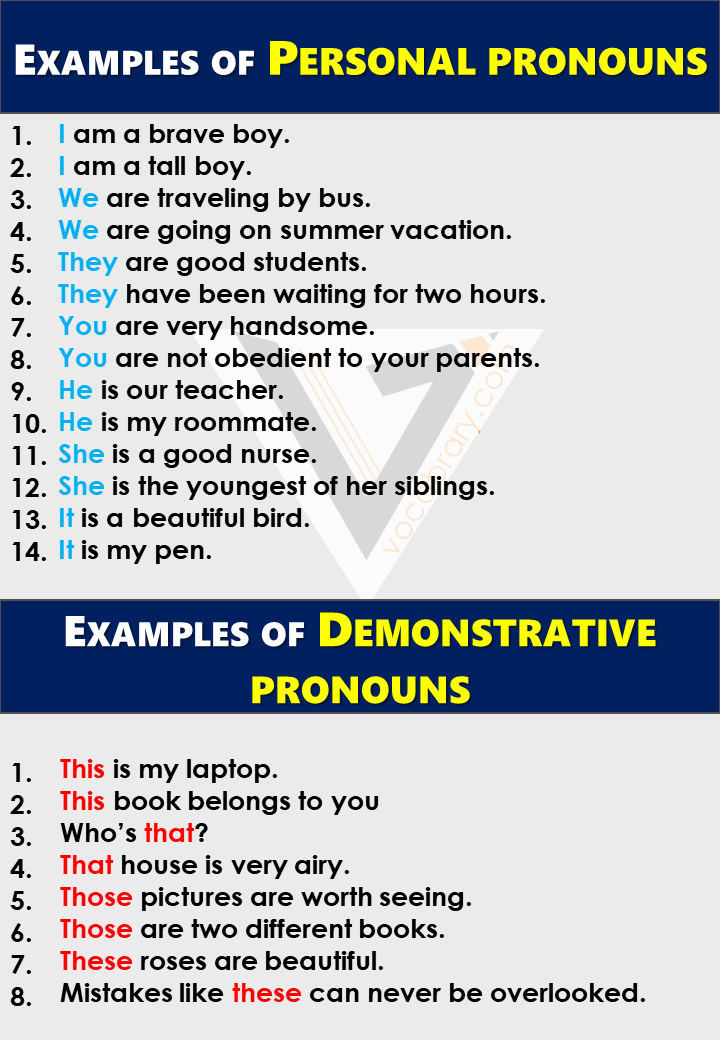 Pronouns: List with Example Sentences used in English