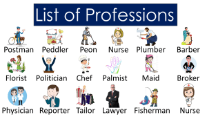 100+ Professions Names in English with Pictures - Vocabrary